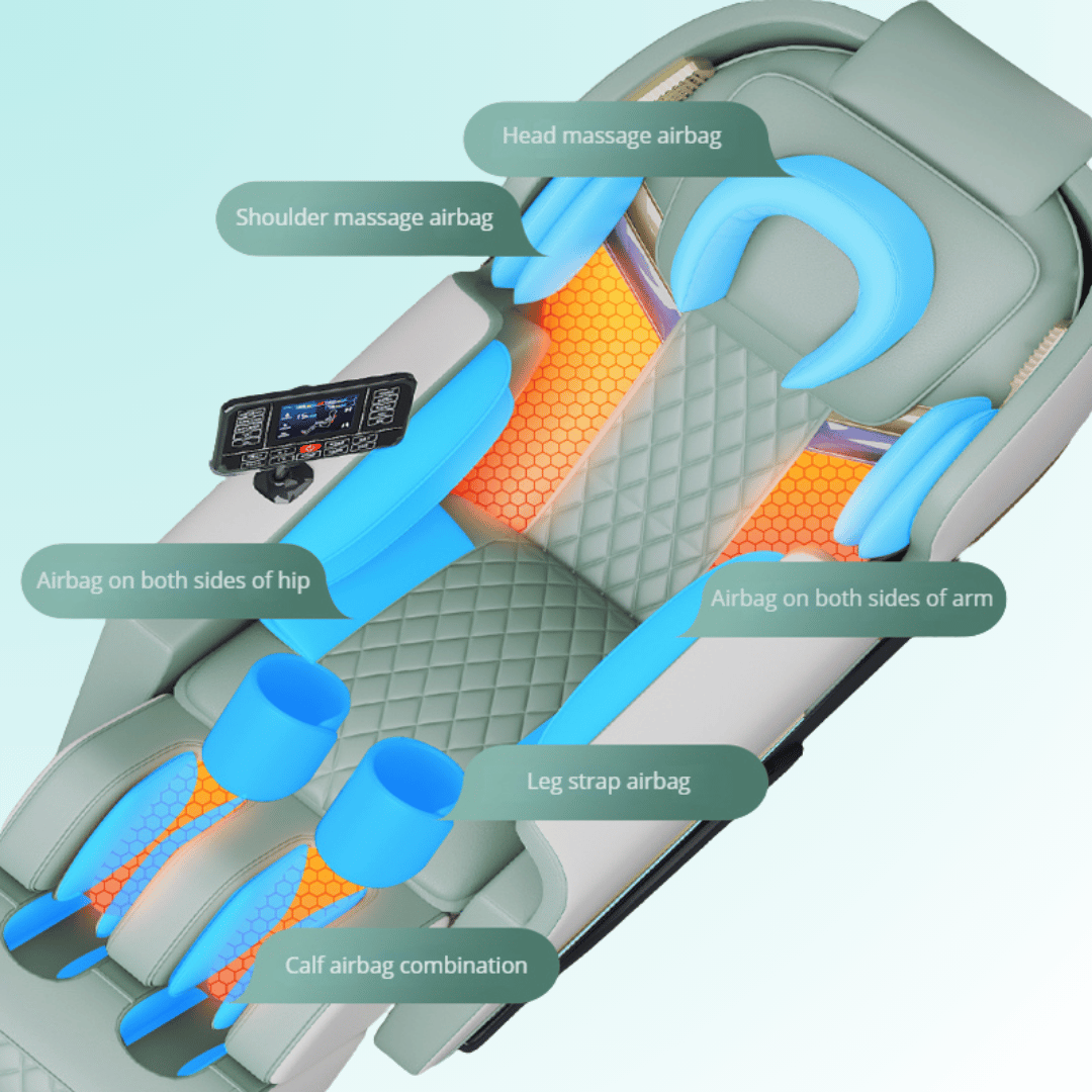 All Products – PostureKing